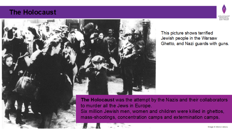 Holocaust Memorial Day – Assembly for secondary schools - Teachwire