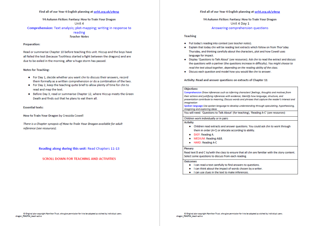 Fantasy – How to Train your Dragon Resource Pack for Year 4 English ...