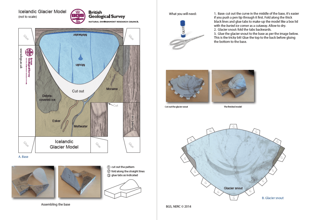 Cut-Out 3D Model of an Icelandic Glacier - Teachwire