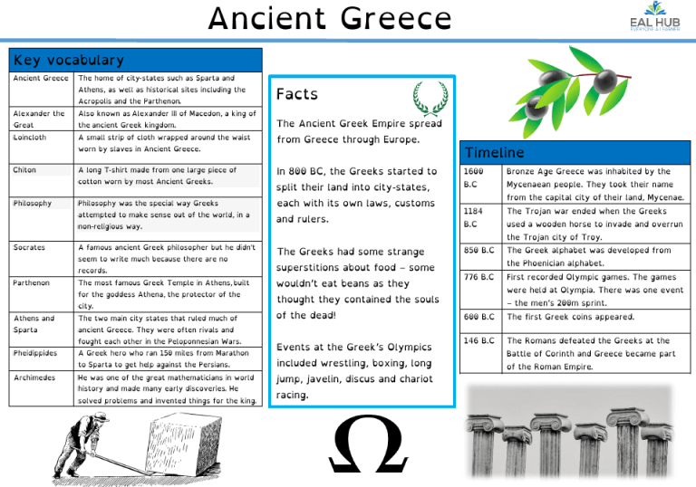 Resources for teaching EAL children in KS1/2 - Teachwire