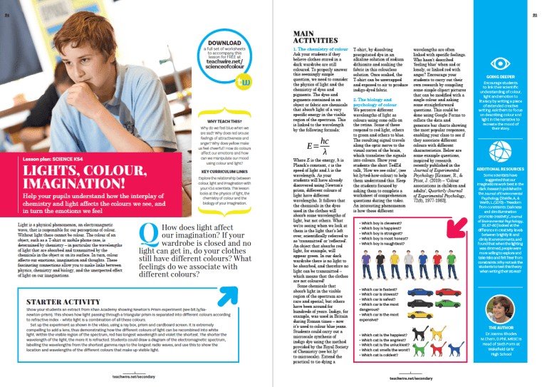 The science of colours and emotion – KS4 physics, chemistry and biology ...