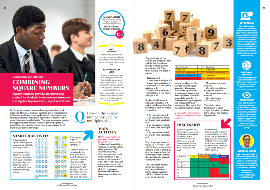 Square numbers KS4 maths lesson plan and task sheet - Teachwire