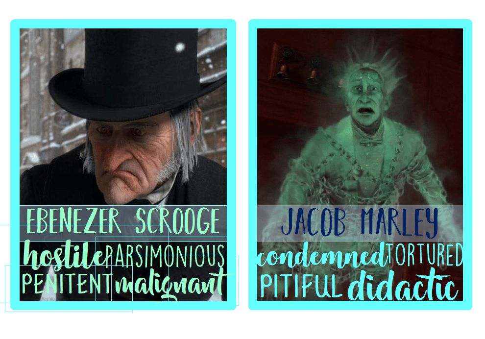 Vocabulary Character Display Posters for A Christmas Carol - Teachwire