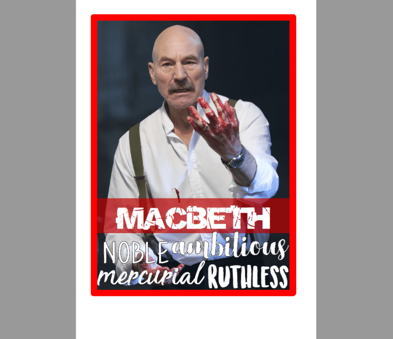 Macbeth display – Character vocabulary posters - Teachwire