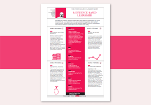 Evidence-based leadership – Poster/CPD handout for schools - Teachwire