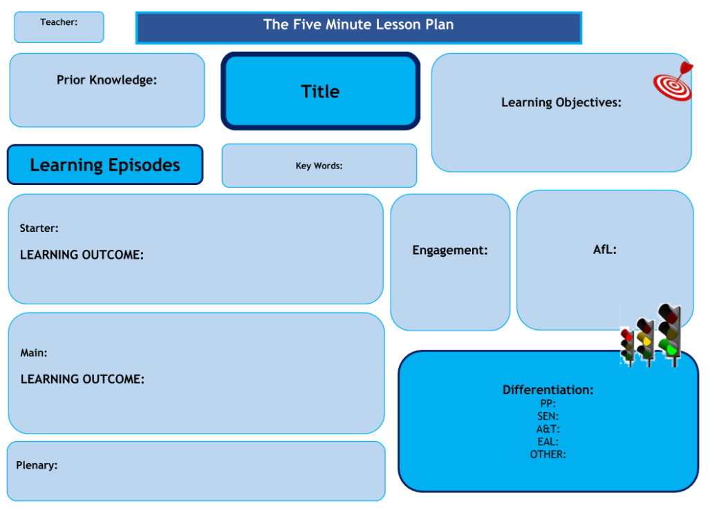 5-Minute Lesson Plan Template and Evaluation for Secondary - Teachwire