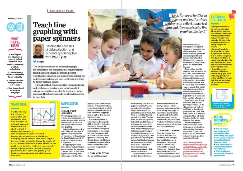 Line graphs KS2 – paper spinner science and maths investigation - Teachwire