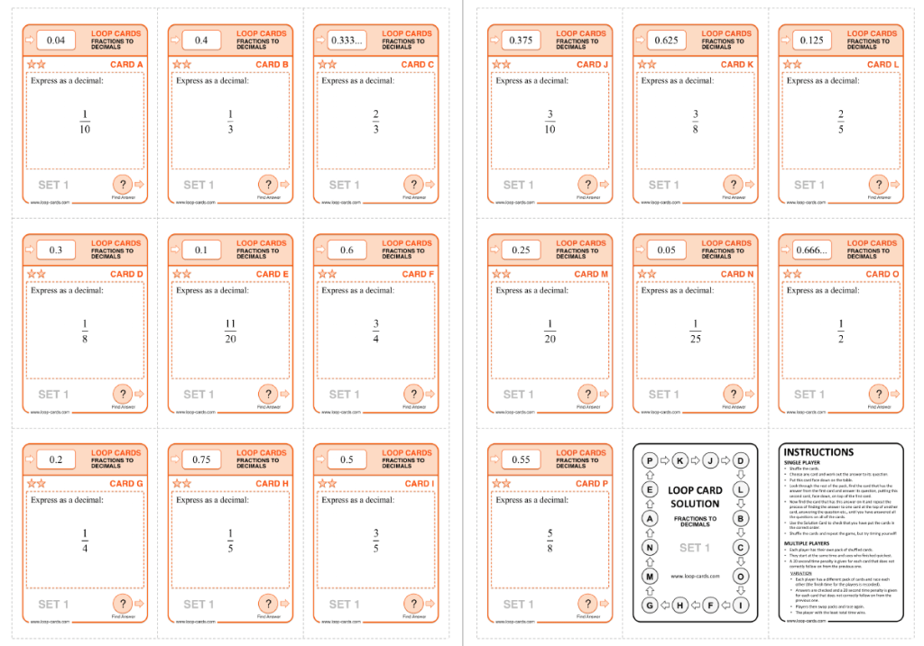 Fractions to Decimals Loop Cards for KS2 and KS3 Maths - Teachwire