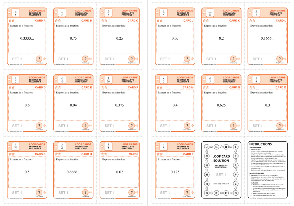Decimals to Fractions Loop Cards for KS2 and KS3 Maths - Teachwire