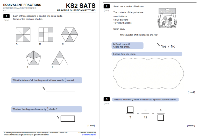 Equivalent Fractions SATs-Style Questions for KS2 Maths - Teachwire