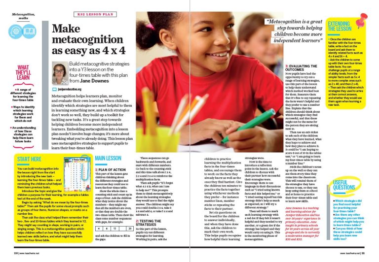 Metacognition – Metacognitive strategies lesson plan for KS2 maths ...