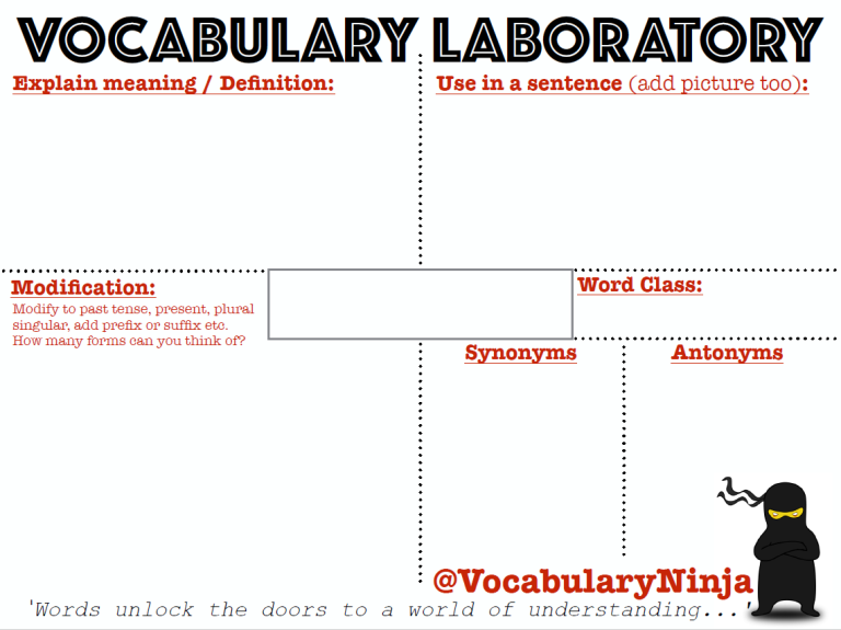 Vocabulary Laboratory from Vocabulary Ninja - Teachwire