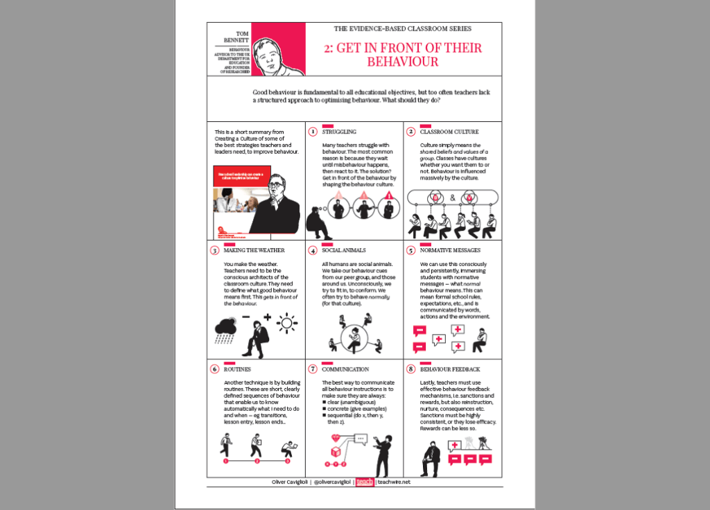 Tom Bennett behaviour – Creating a Culture summary poster - Teachwire