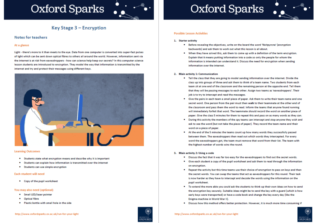 KS3 Computer Science Lesson – Encryption - Teachwire