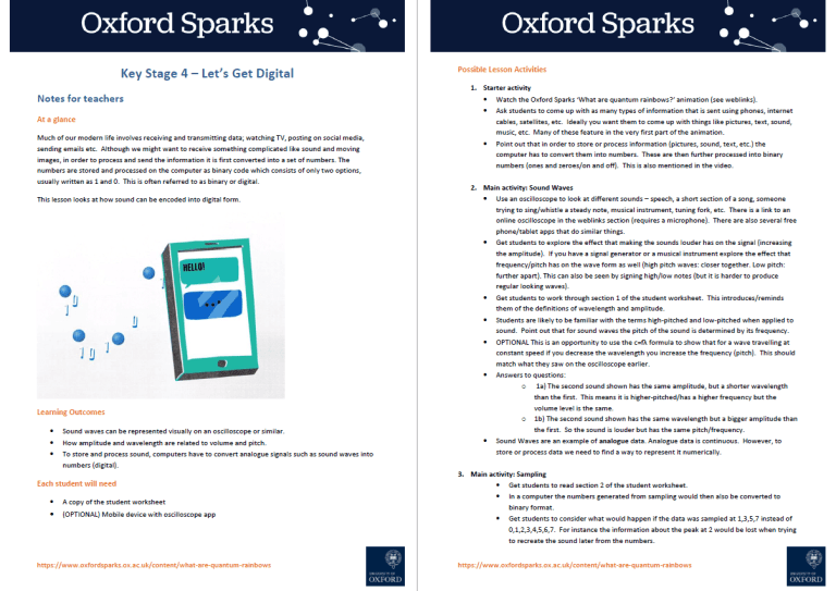 KS4 Science Lesson – Let’s get Digital - Teachwire
