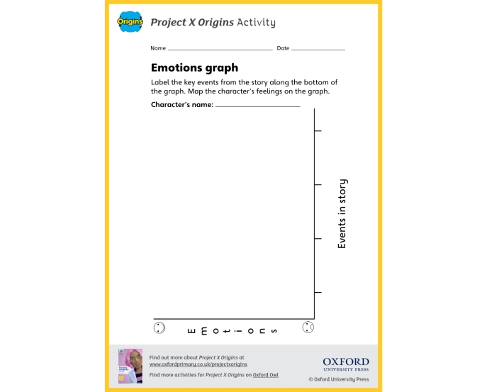 Project X Origins: Emotions Graph – Reading Comprehension Activity ...