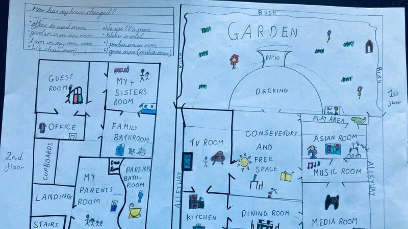 12 great primary resources for World Environment Day 2019 - Teachwire