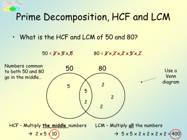 Prime Decomposition, HCF and LCM, for KS3/4 Maths - Teachwire Prime Decomposition, HCF and LCM, for KS3/4 Maths - Teachwire