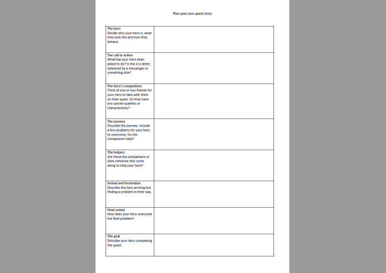 Story Structure Planning Sheets for KS1/2 Creative Writing - Teachwire