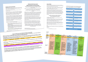 KS1/2 RE Curriculum and Curriculum Map - Teachwire