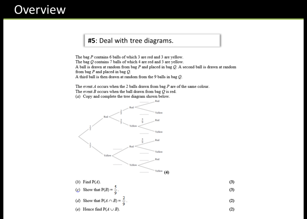 S1 Chapter 5 Probability Lesson for KS3 Maths - Teachwire