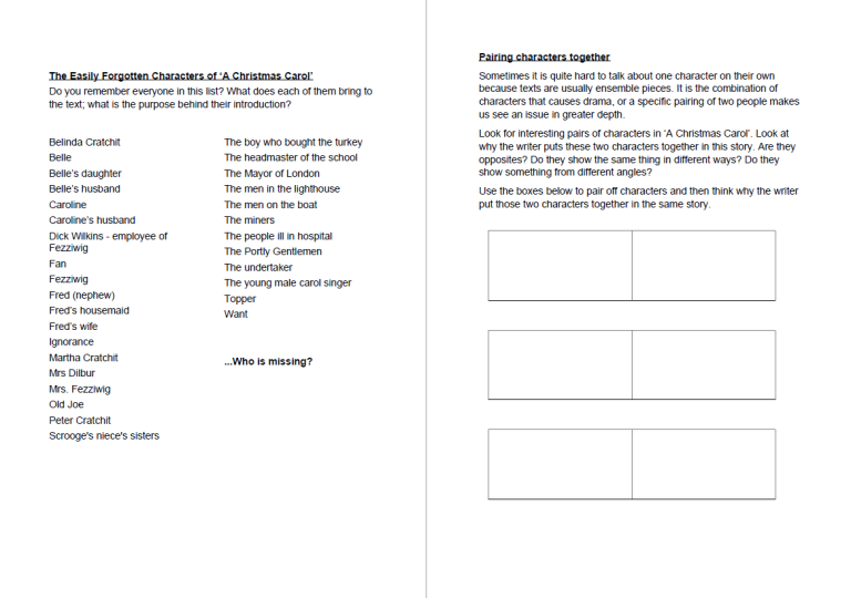 Understand GCSE English Texts Better Through Secondary Characters ...