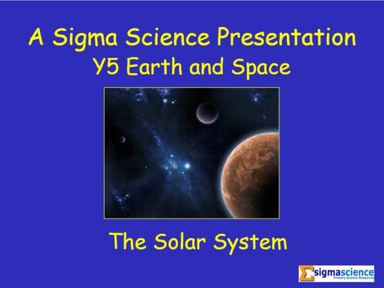 Earth and Space – The Solar System PowerPoint for Year 5 Science ...