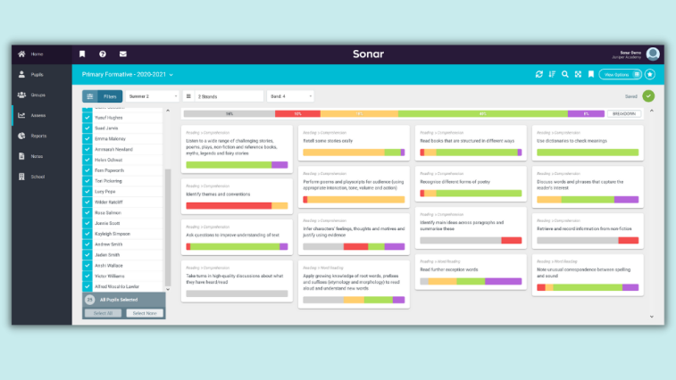 Cherry Garden Branch Maps – An Assessment Tool for Children with ...
