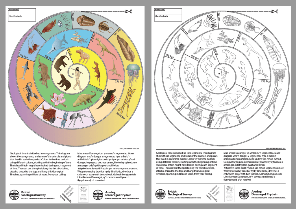 Geological timeline – Cut-out and colour-in spiral activity - Teachwire