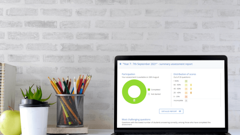 How maths teachers use the HUE HD Pro visualiser - Teachwire