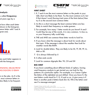 Computing KS1 & KS2 lessons & ideas