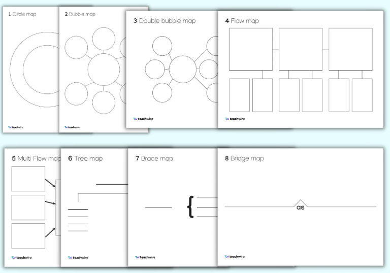 Thinking maps – 8 free templates and how to use them - Teachwire