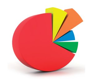 KS1/2 Computing Lesson Plan – Use Tech To Display Data In A Brand New ...