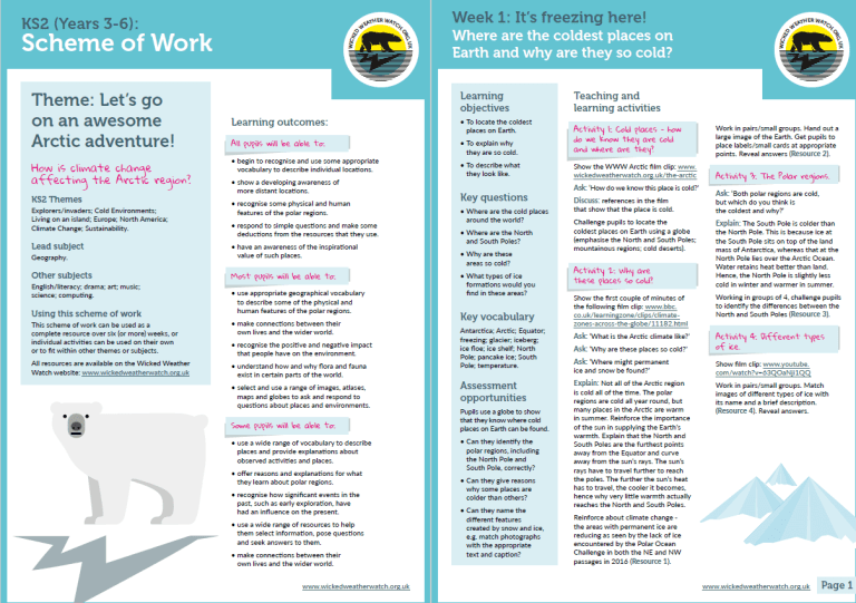Climate change scheme of work for KS2 - Teachwire
