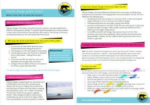 Climate change for kids – Best global warming teaching resources ...