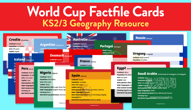 2018 World Cup Country Factfiles – Printable PDFs for all 32 Teams ...