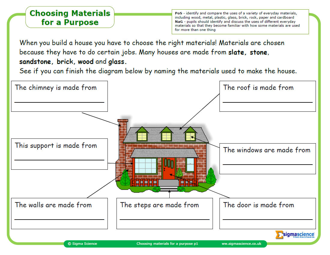 Choosing Materials for Purpose Worksheet for Year 2 Science - Teachwire Choosing Materials for Purpose Worksheet for Year 2 Science - Teachwire