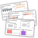 Teaching times tables with real-world examples - Teachwire