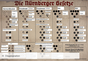 Holocaust Memorial Day 2023 – 12 of the best teaching resources for ...