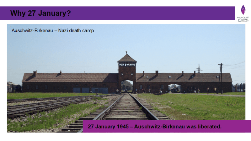 Holocaust Memorial Day teaching resources - Teachwire