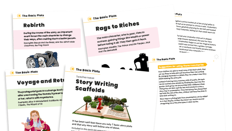 Creative writing prompts for KS1 and KS2 English - Teachwire