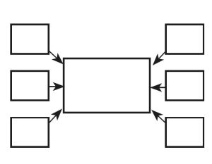 Thinking maps – 8 free templates and how to use them - Teachwire