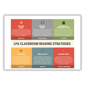 Reading strategies – Cross-curricular clasroom ideas - Teachwire