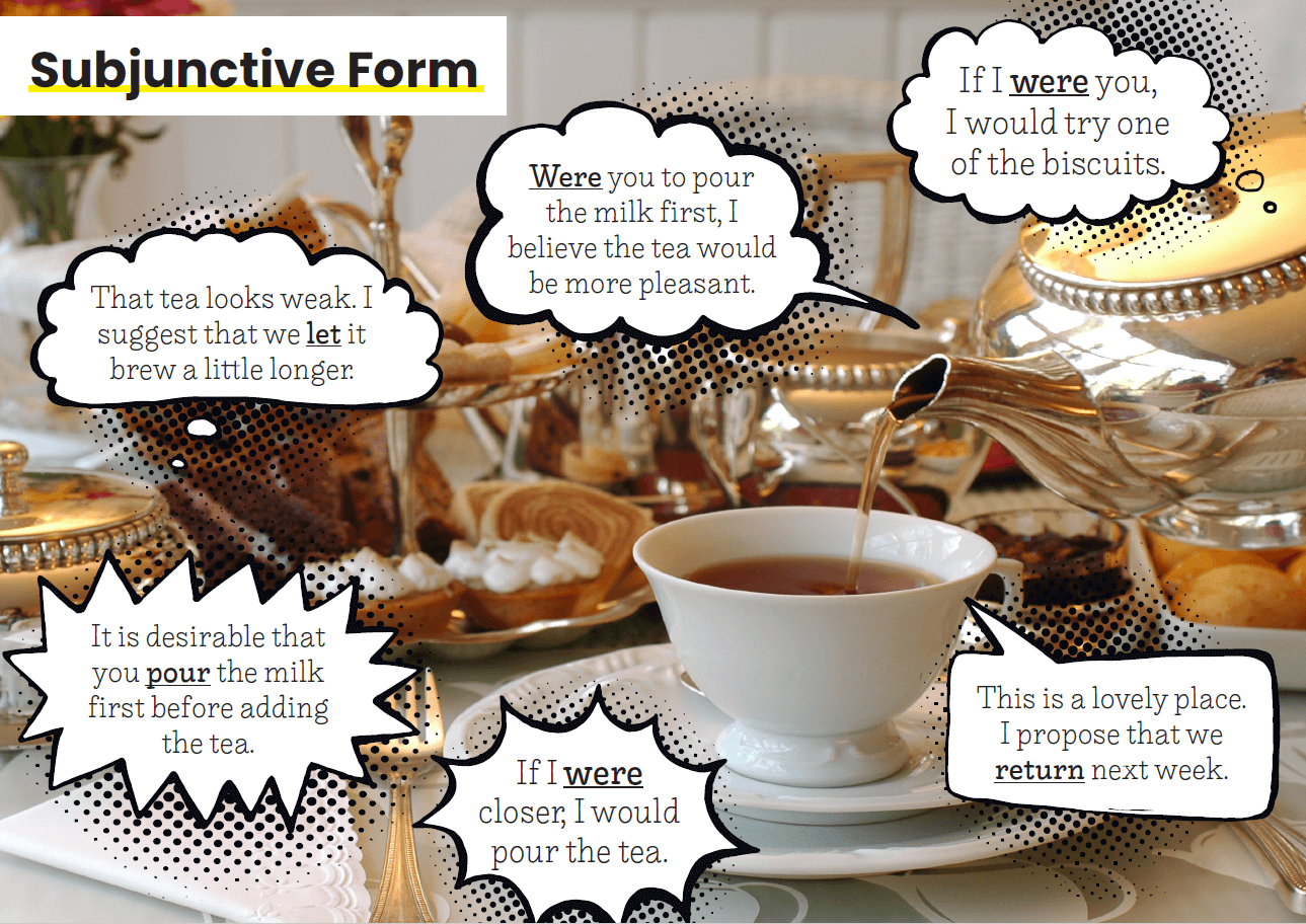 Subjunctive form KS2 – Worksheets, examples and how to teach it - Teachwire