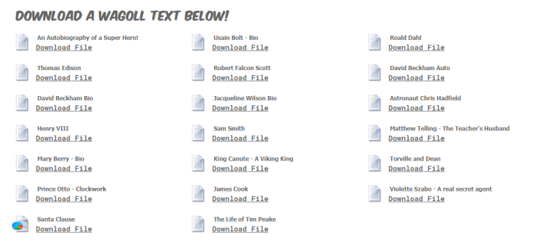 Features of a biography KS2 – Best worksheets and resources for writing ...