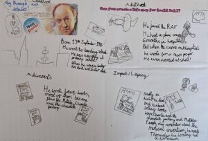 Roald Dahl Day – 20+ splendiferous KS1/2 activities - Teachwire