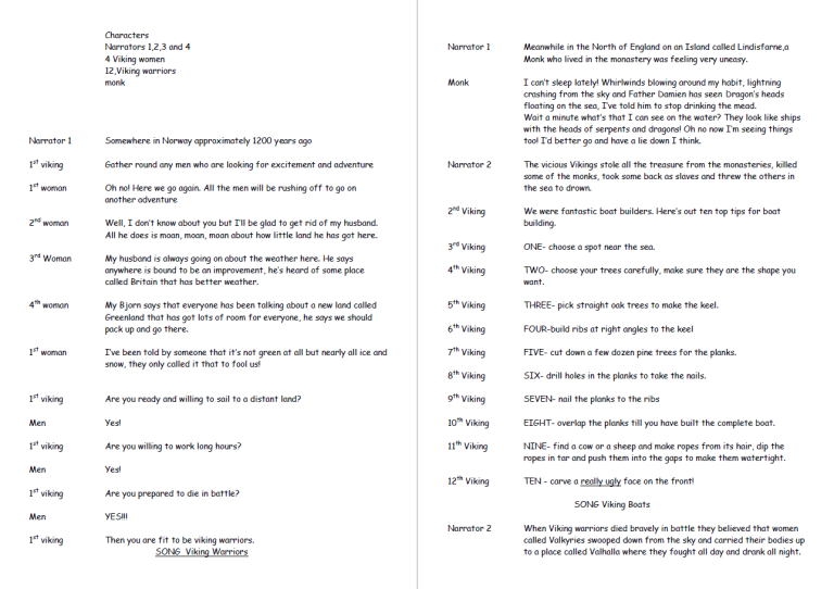 Vikings KS2 – Best Norse Mythology resources for primary history ...