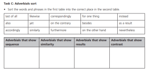 Adverbial phrases KS2 – 7 of the best grammar worksheets and resources ...