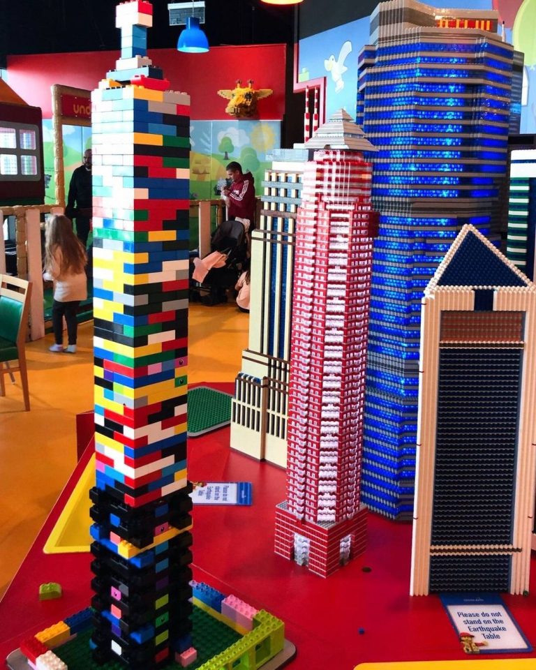 Theme Park & Attraction Archives - Teachwire