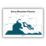 Story mountain template – Free worksheet for creative writing - Teachwire